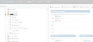 Como conectar ao PostgreSQL - Hospedagem de Sites